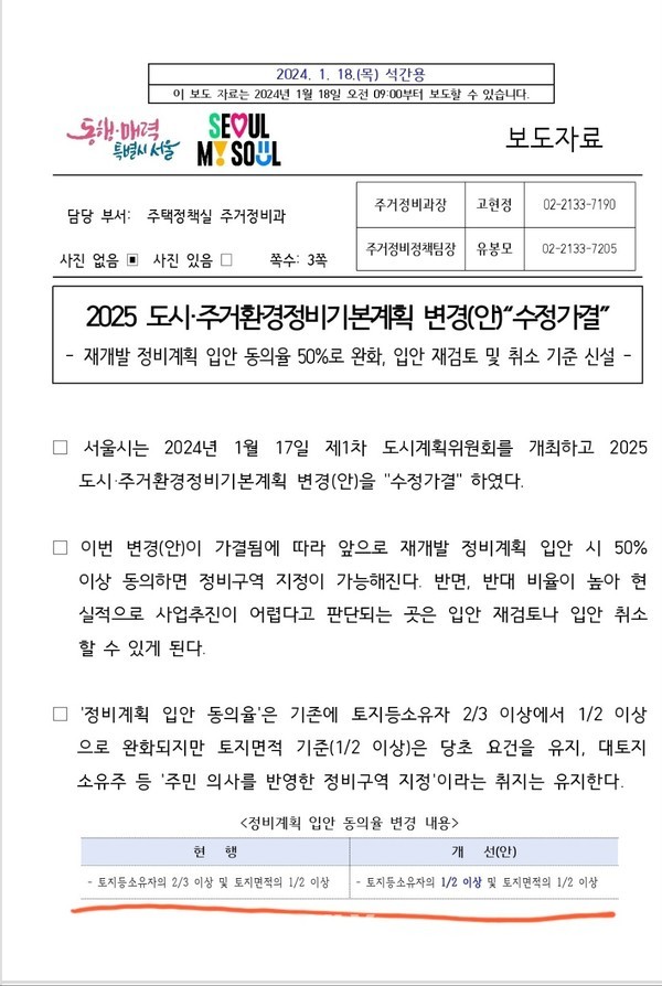 오세훈 서울시장과 서울시 도시계획위원회 눈과 귀를 가리는 서울시 주거정비과 담당공무원① - Kollo